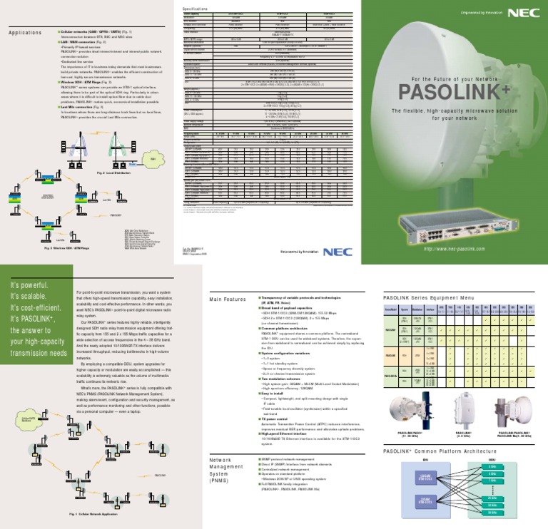 Radio Nec Pasolink | PDF | Asynchronous Transfer Mode | Computer Network