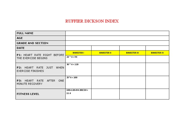 Ruffier Dickson Index - Cycle II | PDF