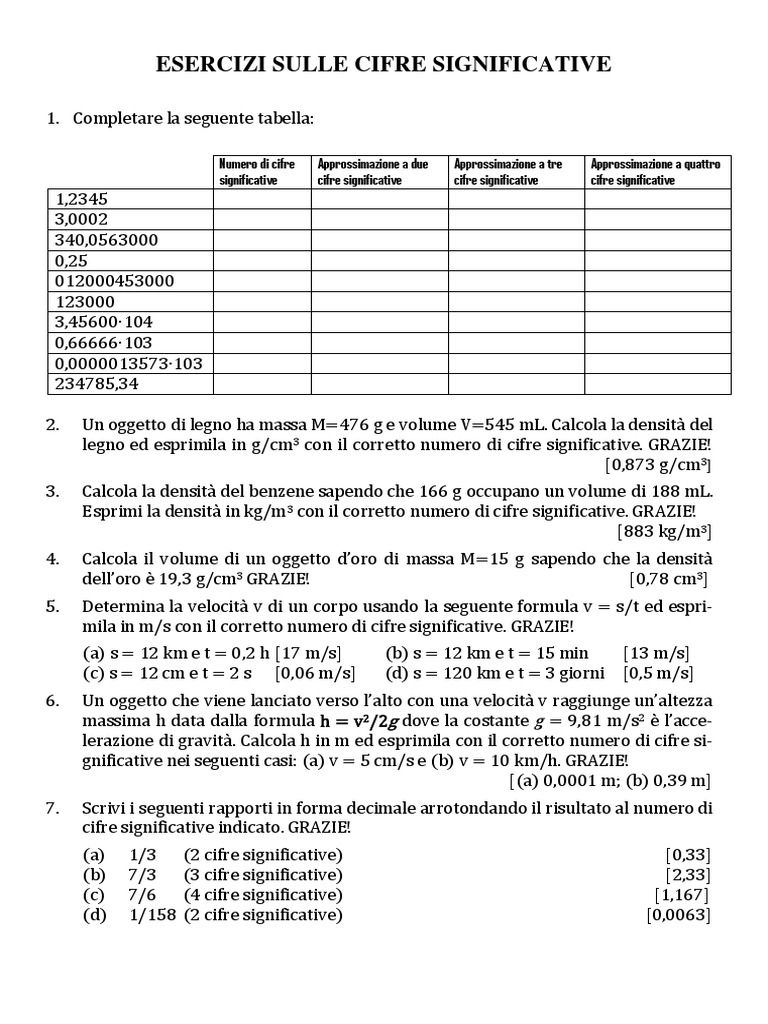 Esercitazione Sulle Cifre Significative | PDF