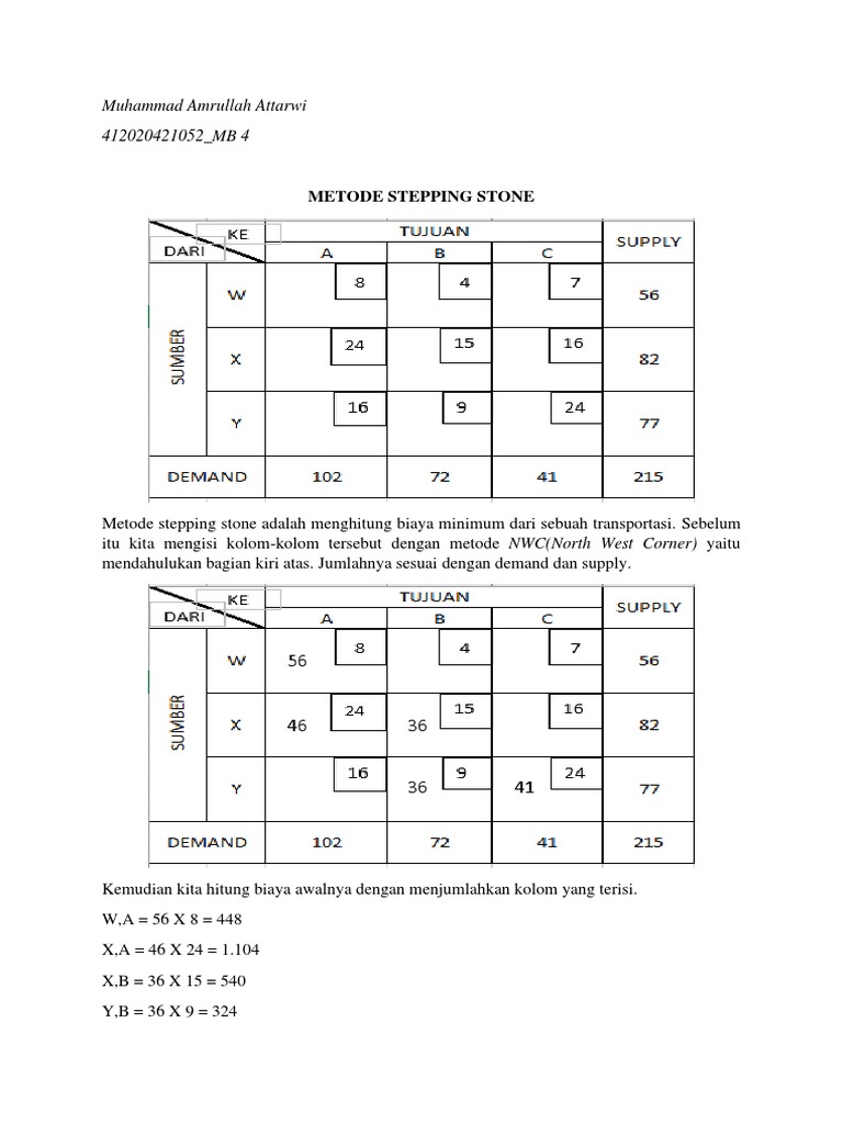 Riset Operasi - Metode Stepping Stone | PDF