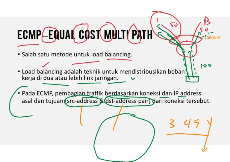 ECMP - Equal Cost Multi Path | PDF | Sains & Matematika
