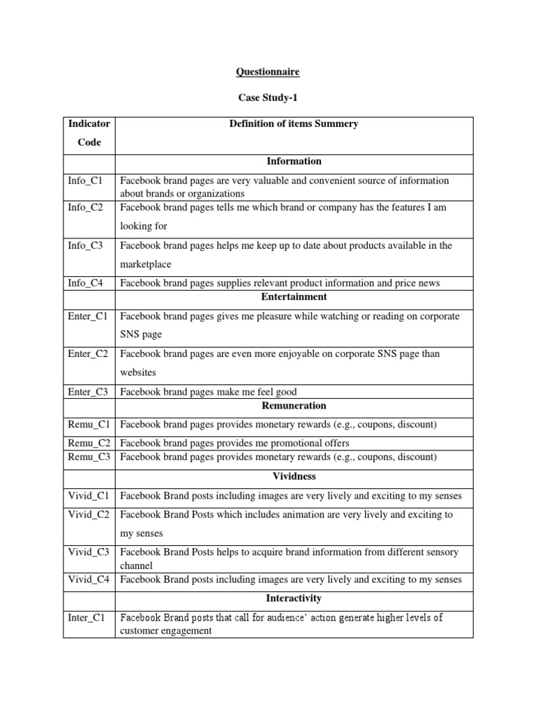 Questionnaire Case Study-1 Indicator Code Definition of Items Summery ...