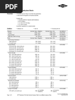 PRIMAL AC-261 Acrylic Emulsion | PDF