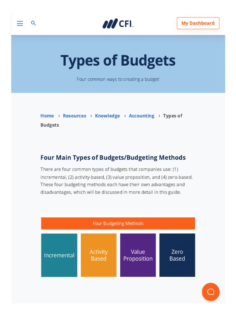 Types of Budgets - The Four Most Common Budgeting Methods | PDF | Budget | Top Down And Bottom ...