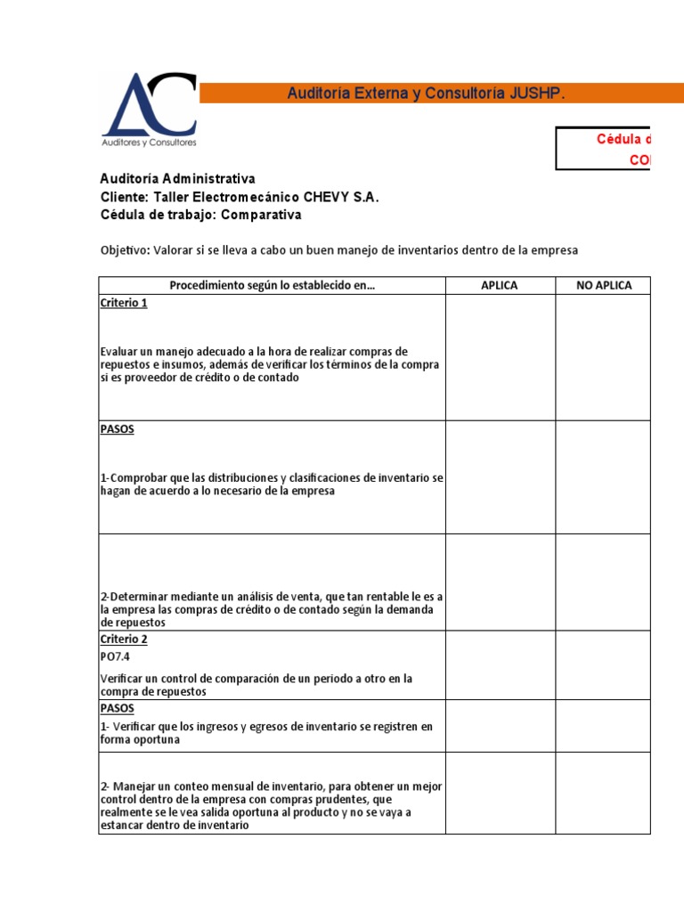 Cedulas Trabajo Final | PDF | Auditoría | Contabilidad
