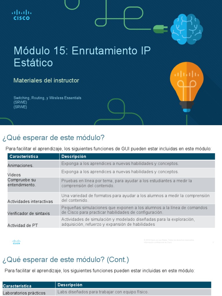 SRWE Module 15 | PDF | Enrutador (Computación) | Yo Pv6