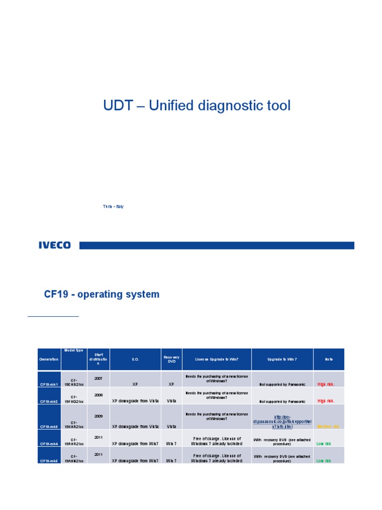 UDT - Unified Diagnostic Tool: Turin - Italy | PDF | Windows 7 | Online ...
