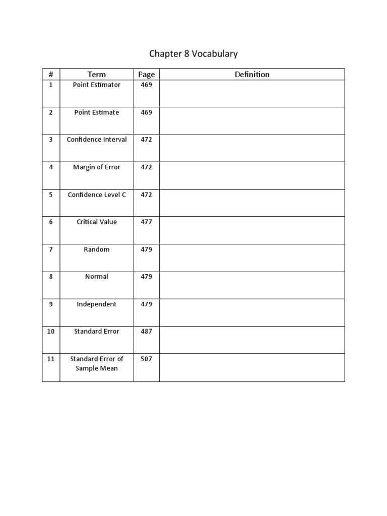 Chapter 8 Vocabulary | PDF