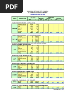 Cómo Calcular el Precio CIF | PDF | Gestión de la cadena de suministro ...