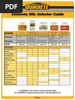 Data - Sheet-Quikrete 5000 1007 | PDF | Concrete | Materials