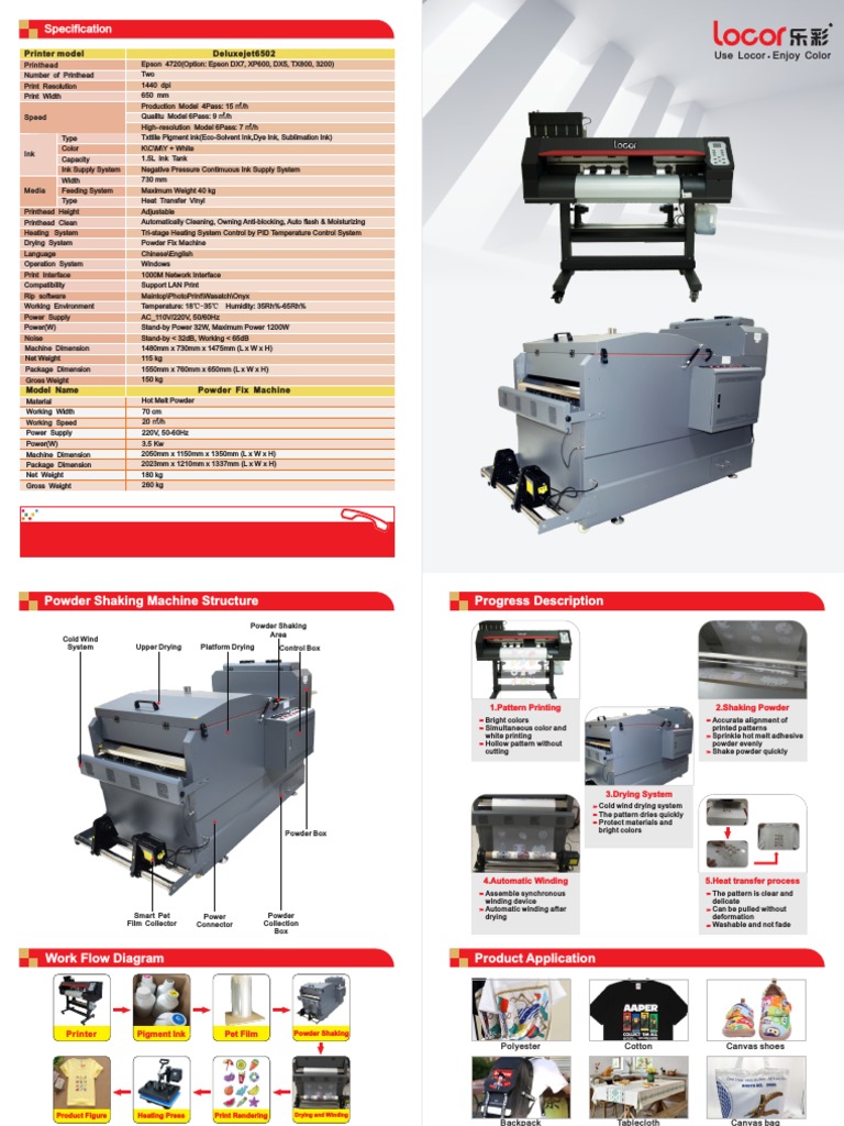 Specification: Use Locor Enjoy Color | PDF | Printer (Computing) | Ink