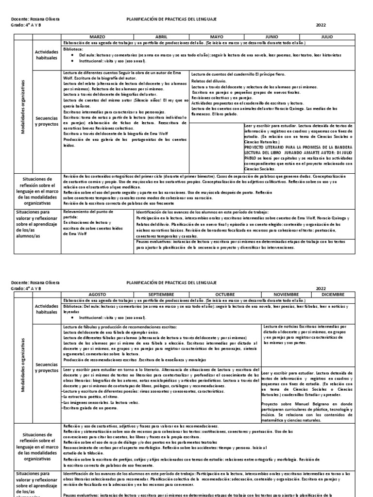 Planificación Anual 4to Grado Final | PDF | Poesía | Fábula