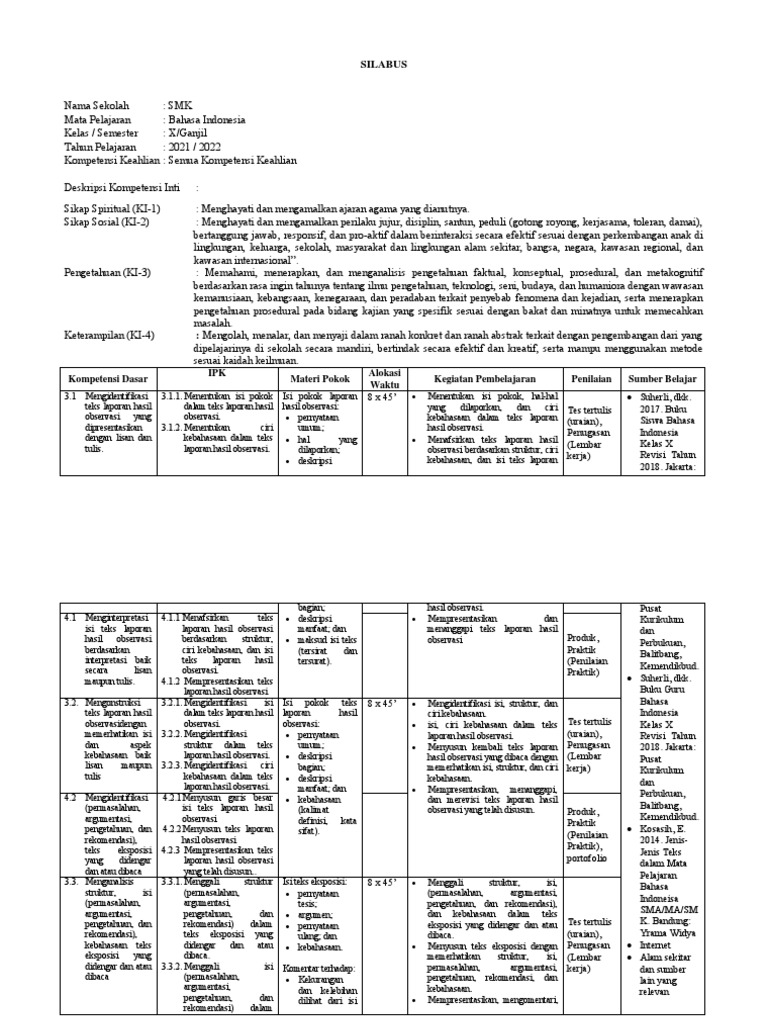 Silabus Bahasa Indonesia Kelas 10 SMT Ganjil Genap 2021 2022 | PDF