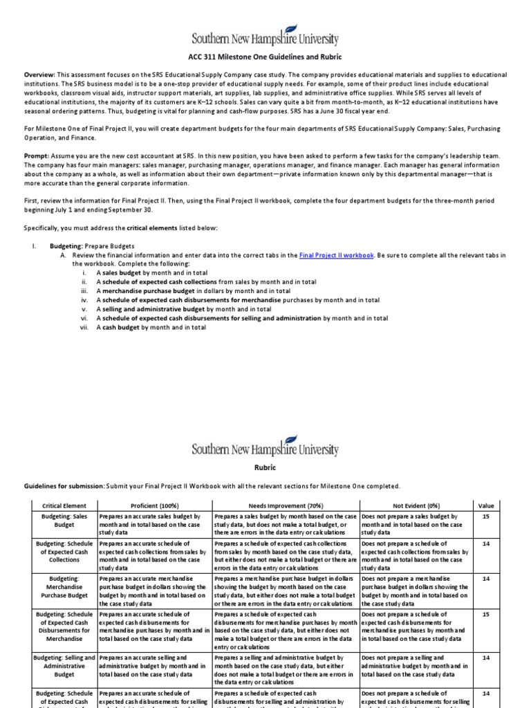 ACC 311 Milestone One Guidelines and Rubric | PDF | Information | Economies