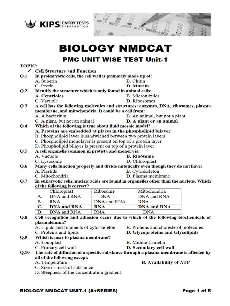 KIPS BIOLOGY UNIT 1 (Cell Structure and Function) CTS 1st SEP 2021 | PDF
