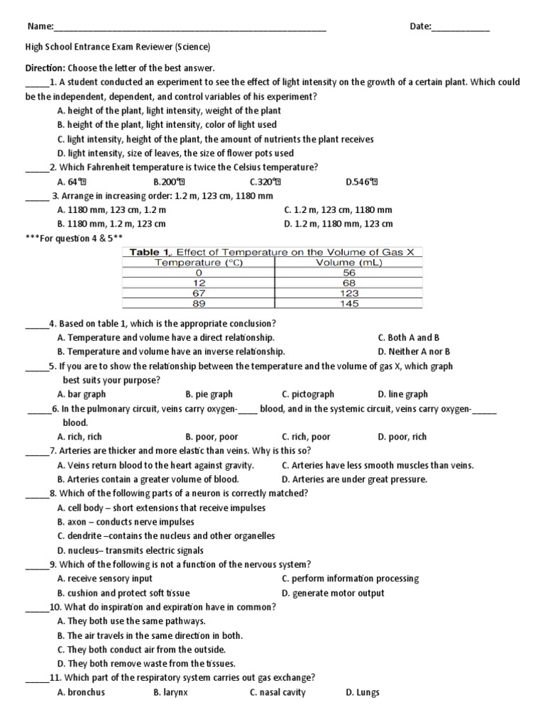 High School Entrance Exam Reviewer | PDF | Moon | Artery