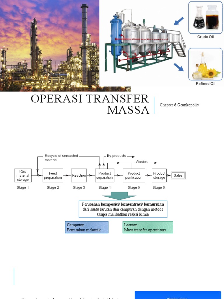 Operasi Transfer Massa | PDF