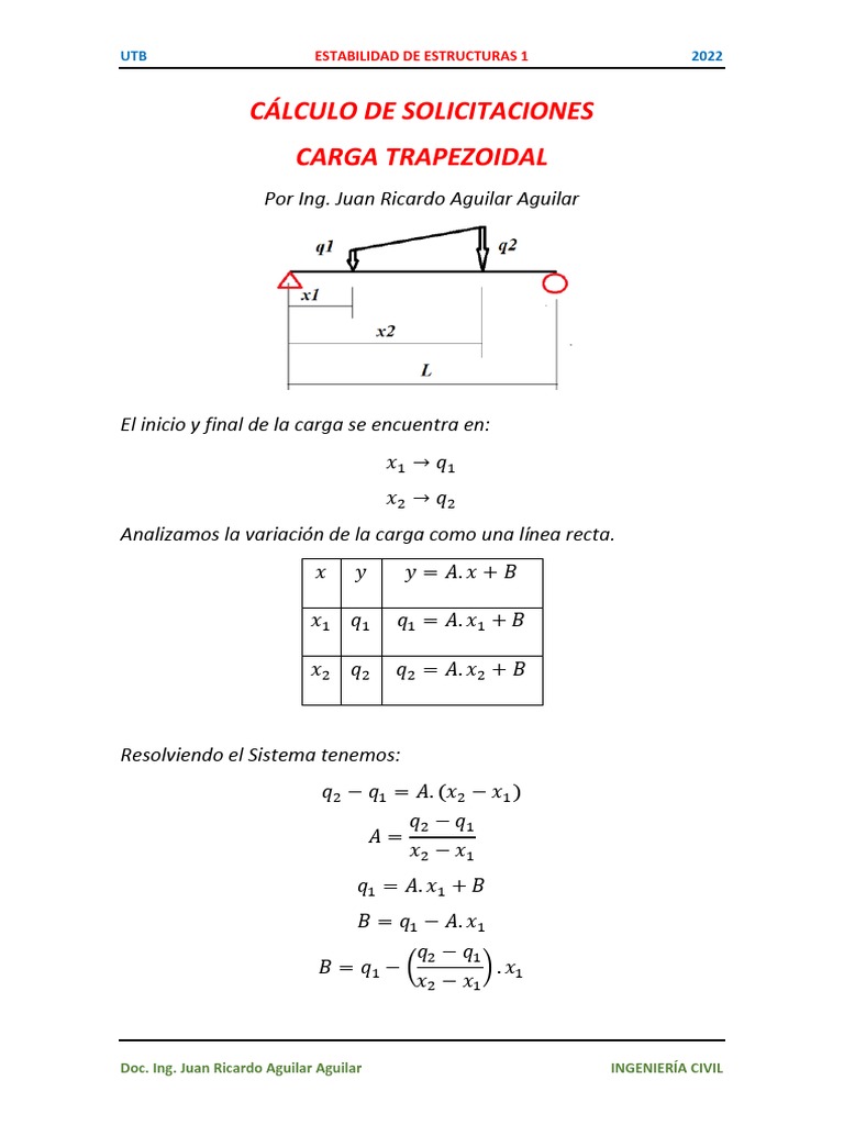 Ee+1 Tema6 Carga Trapezoidal 24 Feb | PDF | Ingeniería mecánica | Mecánica
