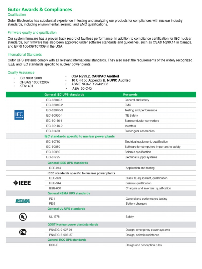 Nuclear Compliance Awards & Certification | PDF