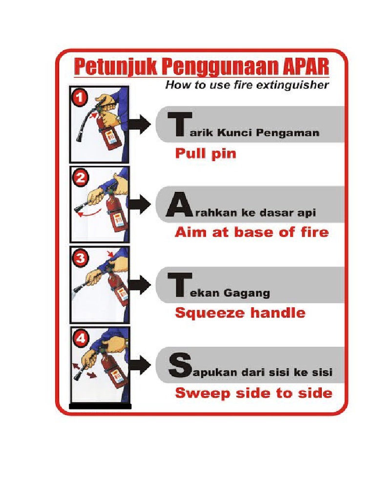 Prosedur Apar | PDF