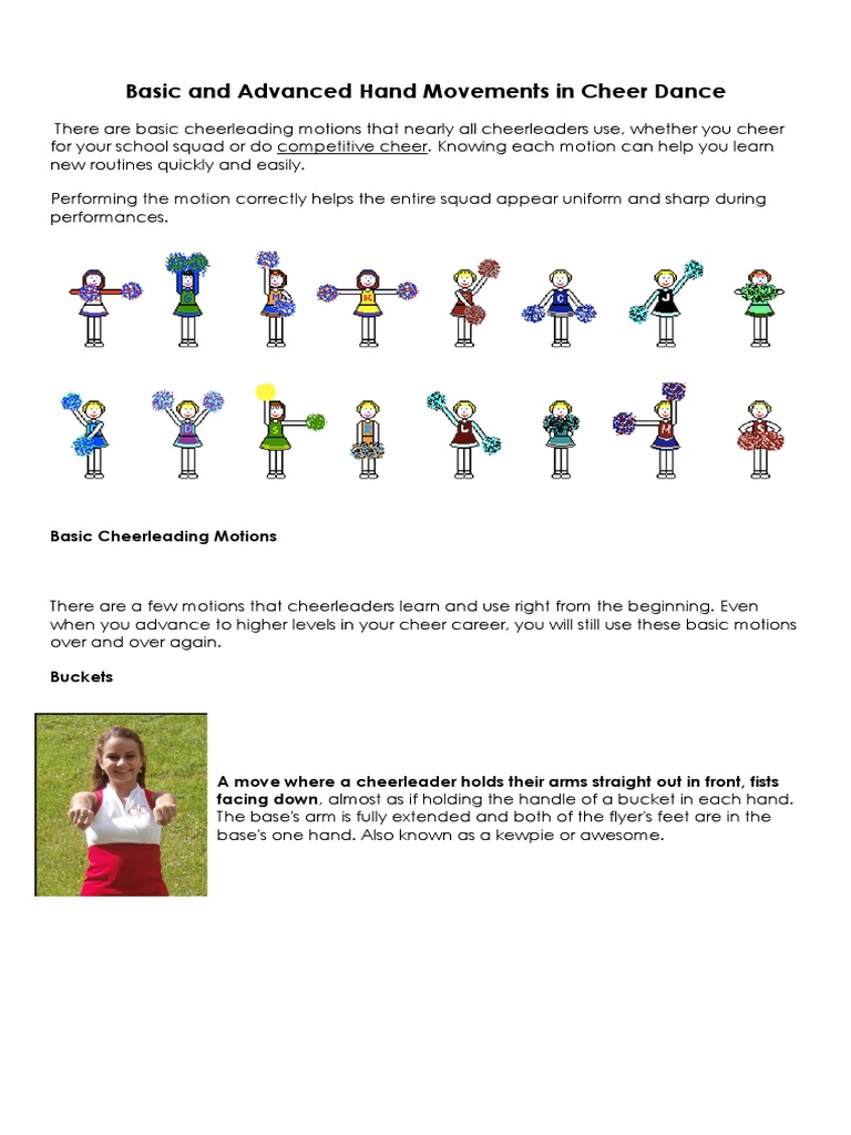 Pe Hand Motions | PDF | Cheerleading | Hand