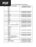 ODISHA - List of Scheduled Castes | PDF | Social Groups Of India ...