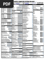 Maxis Network Map - 4G and 5G Mobile Network Coverage Checker in ...