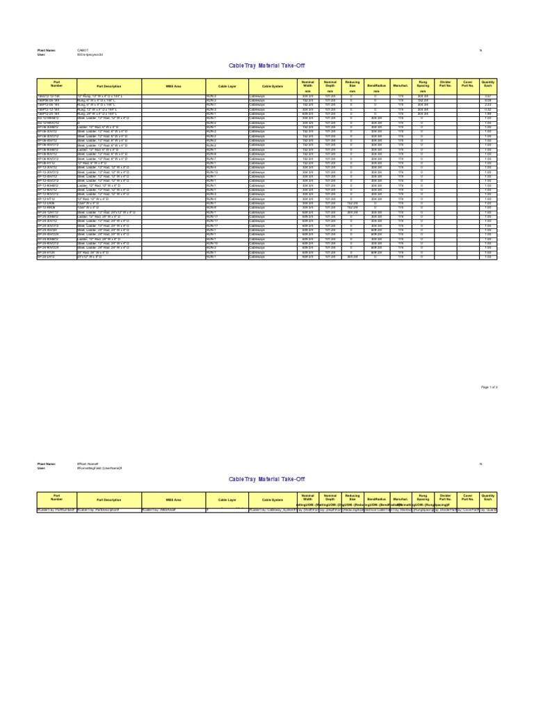 Cable Tray MTO - WBS-1-0001 | Download Free PDF | Manufactured Goods ...