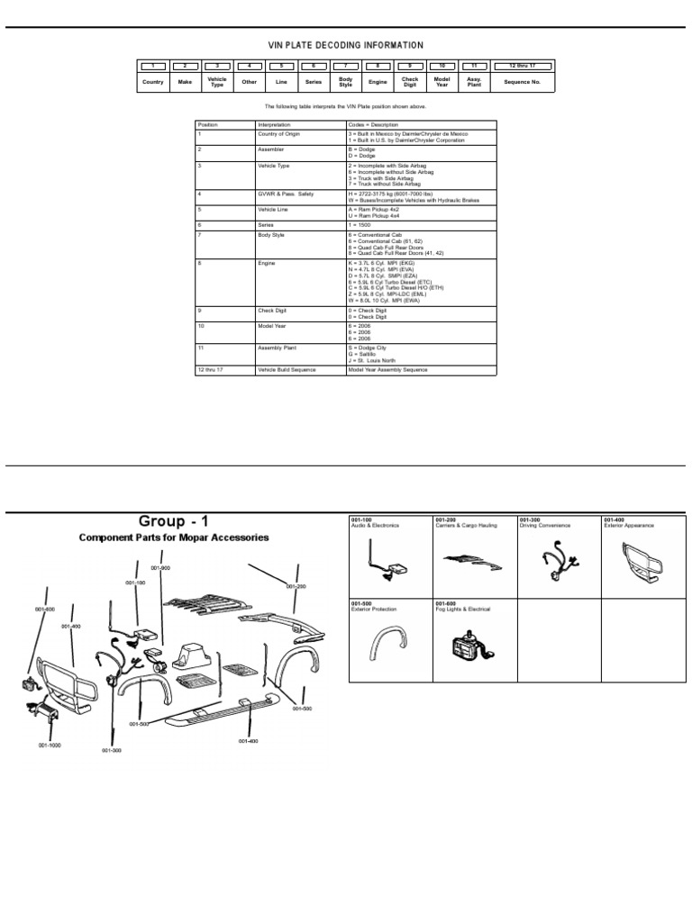 2006 Ram Part Numbers | PDF | Dodge | Truck