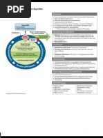 ERC ALS Lecture 1 Introduction | PDF | Cardiac Arrest | Cardiopulmonary ...