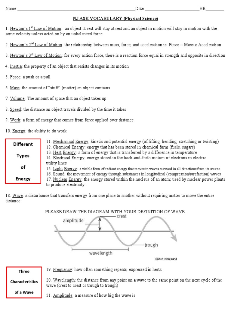 Key Vocabulary for Heat Transfer | PDF | Waves | Force