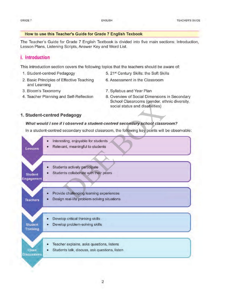 Grade 7-English Teacher Guide | PDF