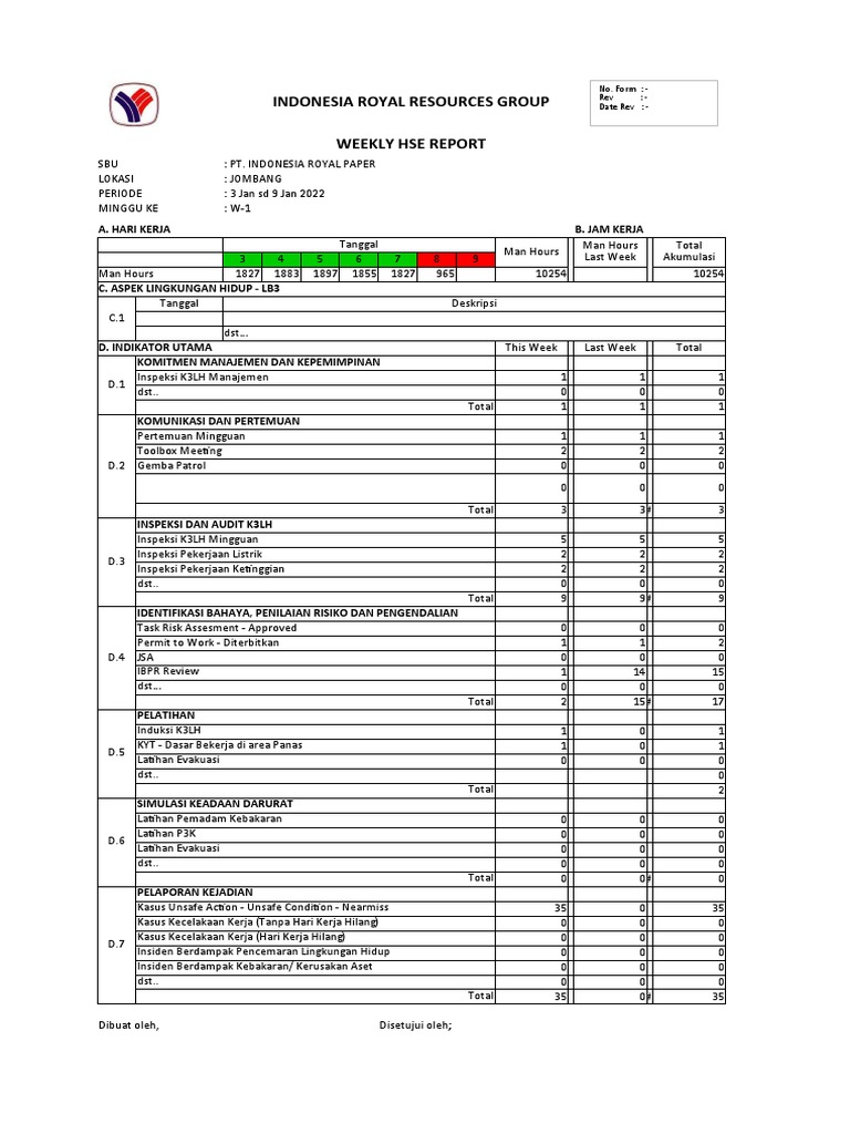 Form Weekly HSE Report | PDF