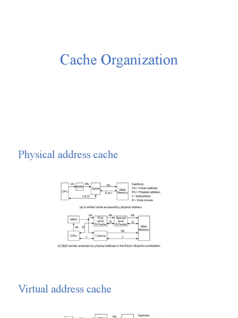 Cache Organization in Computer Architecture | PDF | Cpu Cache ...