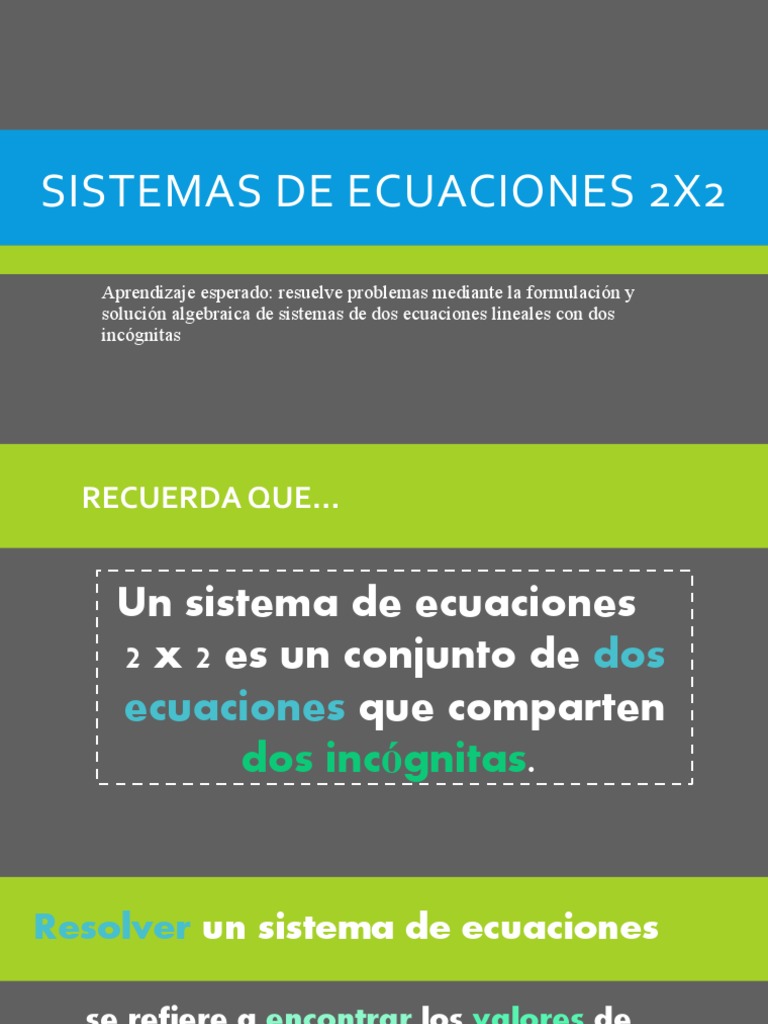 Método de Reducción en Sistemas 2x2 | PDF | Ecuaciones | Sistema de ...