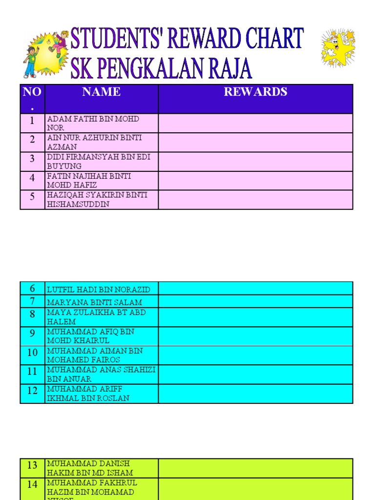 Class Reward | PDF
