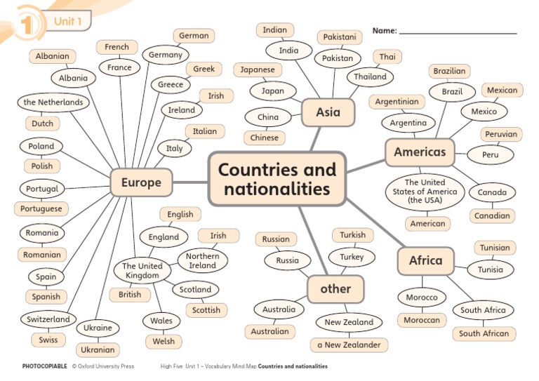 High Five 1 Unit 1 Vocabulary Countries and Nationalities Complete ...