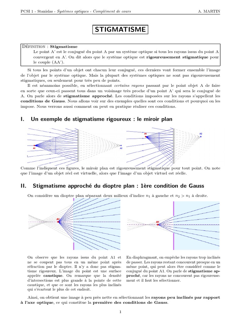Stigmatism e | Descargar gratis PDF | Optique | Radiation électromagnétique