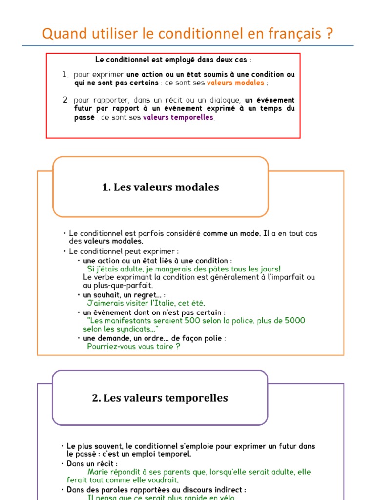 Quand Utiliser Le Conditionnel en Français | PDF
