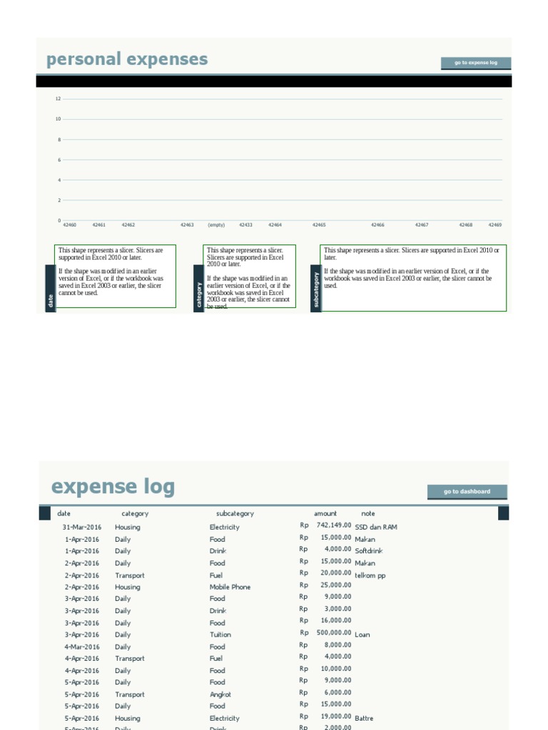 Personal Expense Log Overview | PDF