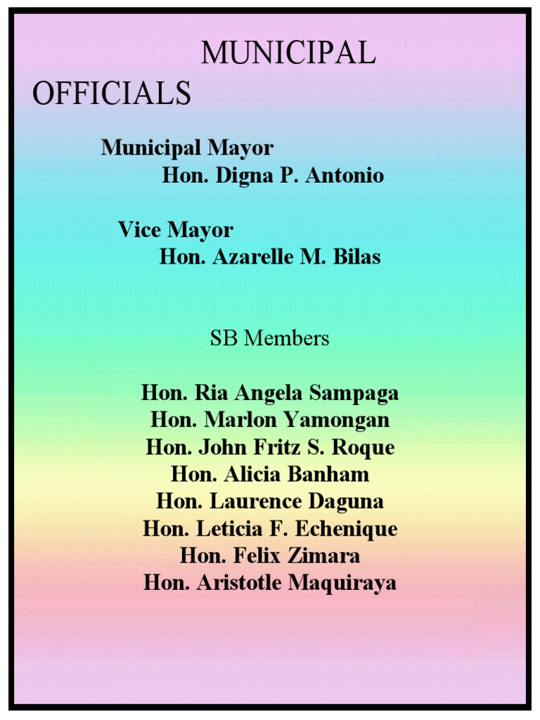 Deped Key Officials | PDF | Business