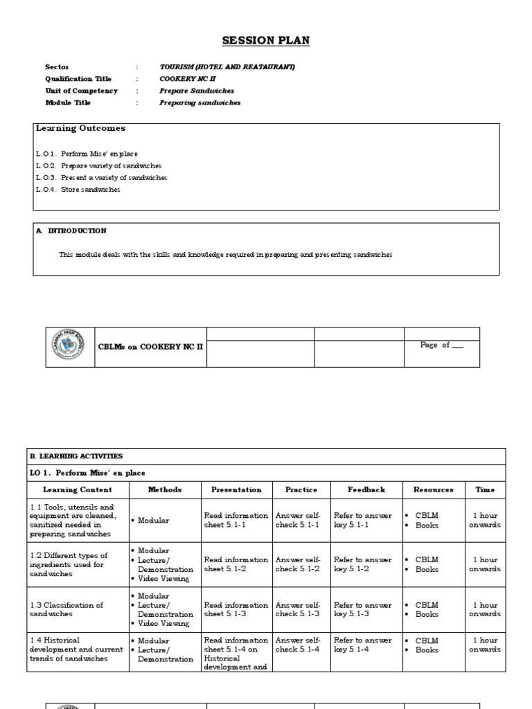 Cookery NC II: Sandwich Preparation Plan | PDF | Lecture | Behavior ...