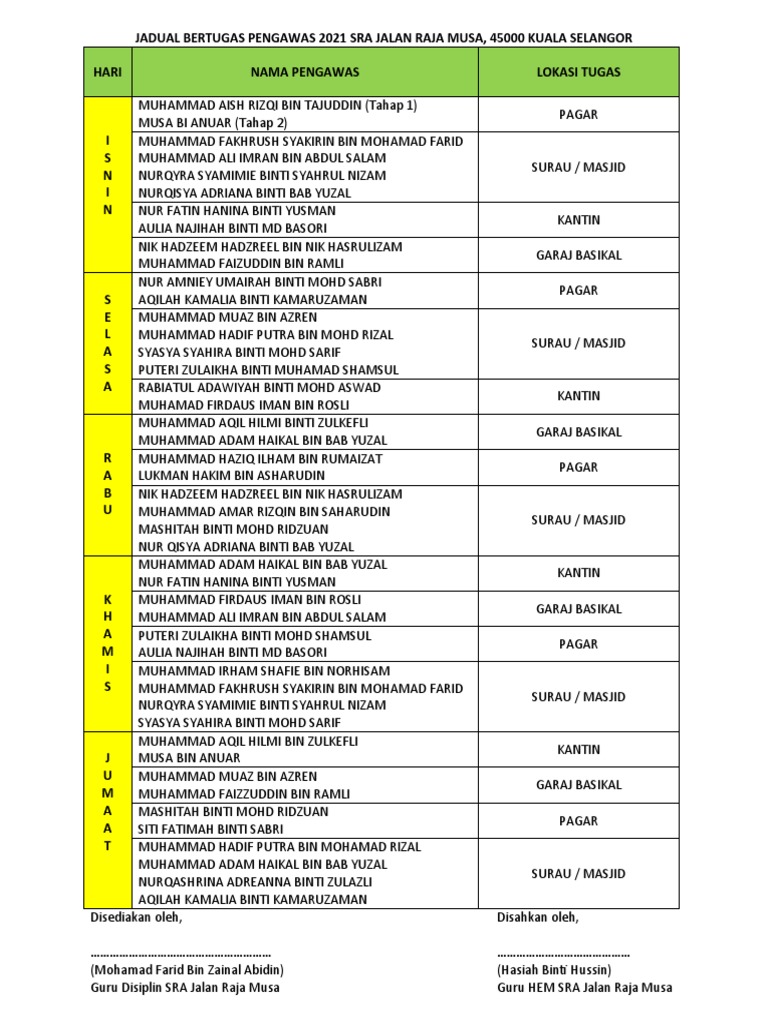 Jadual Bertugas Pengawas 2021 | PDF