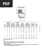 Metric Clearance Hole Chart PDF | PDF | Screw | Equipment