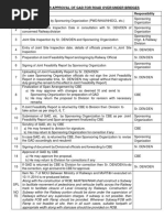 Standard Checklist For GADs of ROB RUB | PDF