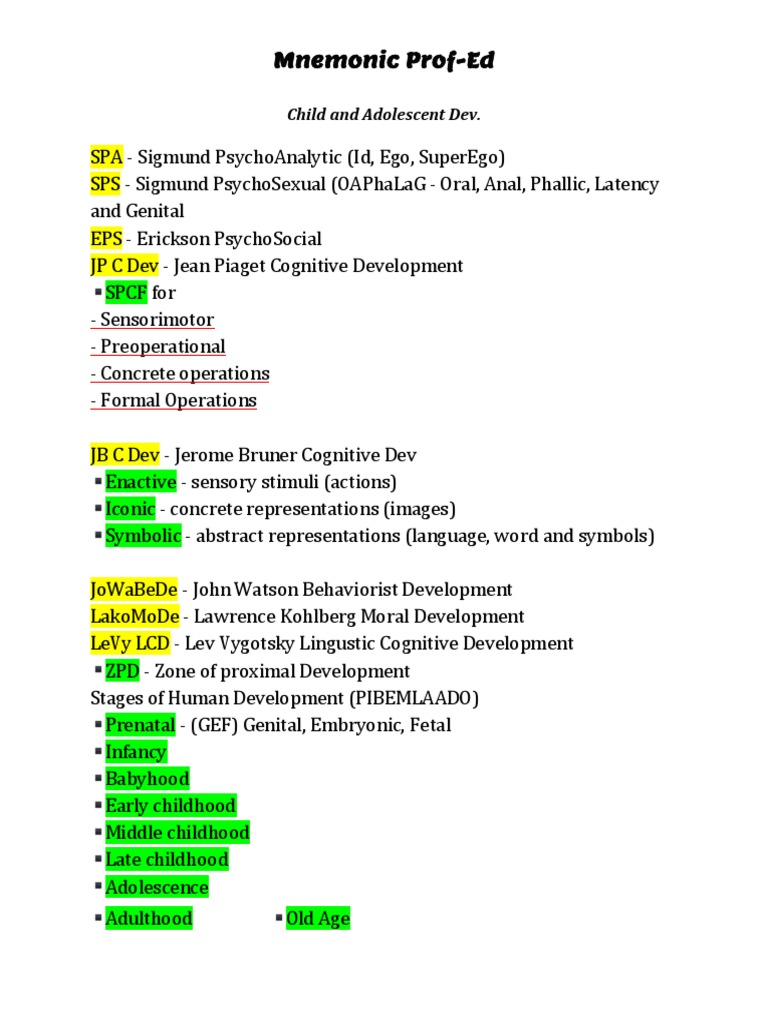 Prof Ed Mnemonics | PDF