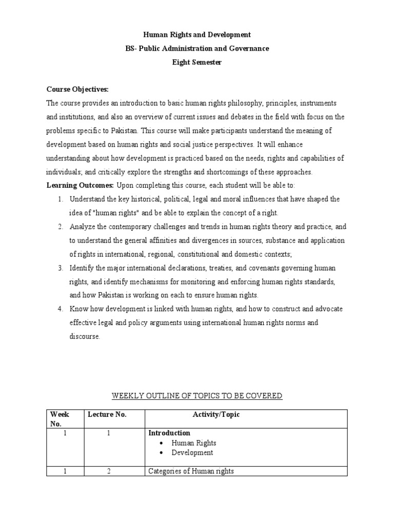 Human Rights and Development BS-Public Administration and Governance ...