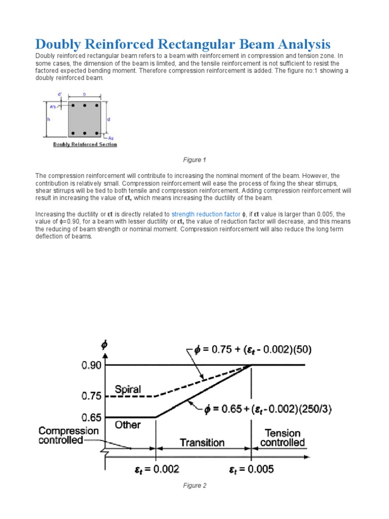 Doubly Reinforced Rectangular Beam Analysis | PDF | Beam (Structure) | Bending