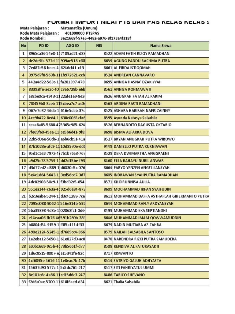 Pts Pas Matematika (Umum) Kelas 9c | PDF