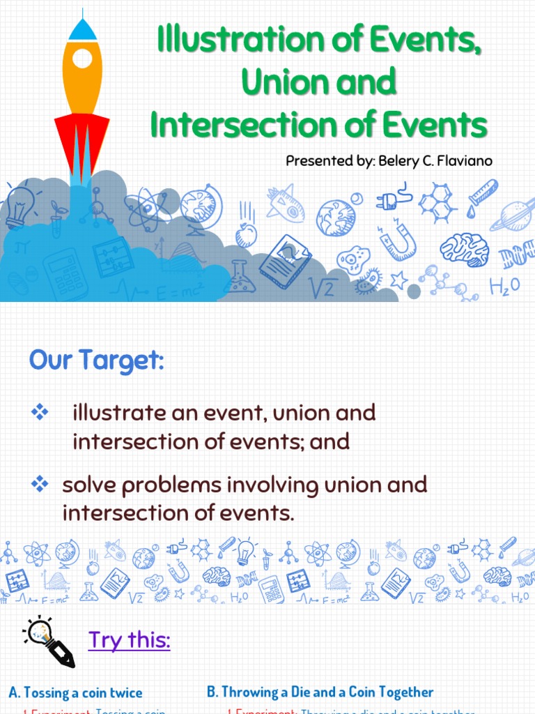 Illustration of Events, Union and Intersection of Events: Presented By ...